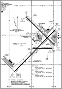 FWA - Fort Wayne International Airport | SkyVector