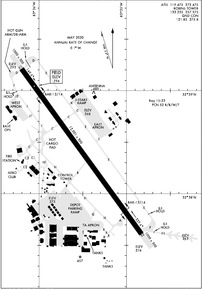 WRB - Robins AFB Airport | SkyVector