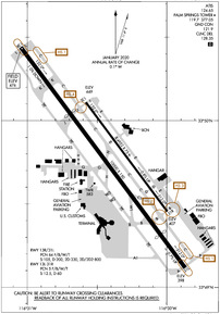 PSP - Palm Springs International Airport | SkyVector