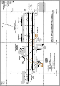 ONT - Ontario International Airport | SkyVector