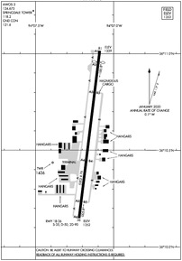ASG - Springdale Municipal Airport | SkyVector