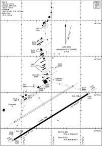 EDW - Edwards AFB Airport | SkyVector