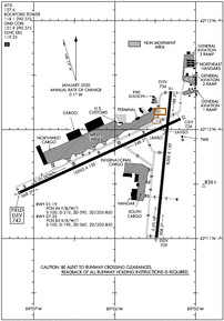RFD - Chicago/Rockford International Airport | SkyVector