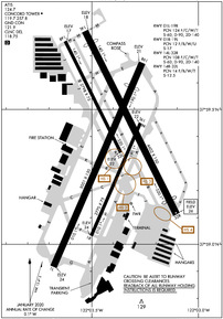 CCR - Buchanan Field Airport | SkyVector