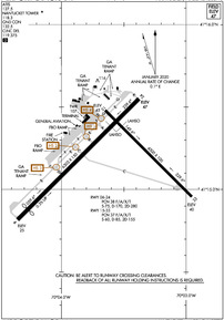 ACK - Nantucket Memorial Airport | SkyVector