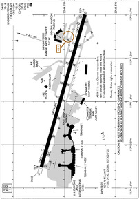 SAN - San Diego International Airport | SkyVector