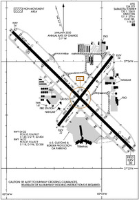 SRQ - Sarasota/Bradenton International Airport | SkyVector