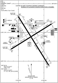 ISM - Kissimmee Gateway Airport | SkyVector