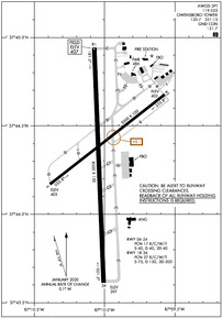 OWB - Owensboro/Daviess County Regional Airport | SkyVector