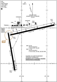 CWA - Central Wisconsin Airport | SkyVector