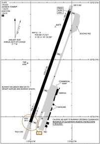 JAC - Jackson Hole Airport | SkyVector
