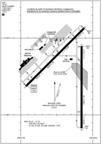 LIH - Lihue Airport | SkyVector