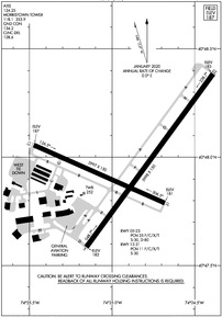 MMU - Morristown Municipal Airport | SkyVector