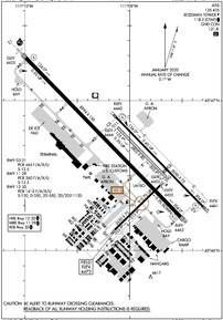 BZN - Bozeman Yellowstone International Airport | SkyVector