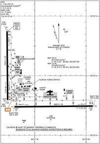 TLH - Tallahassee International Airport | SkyVector